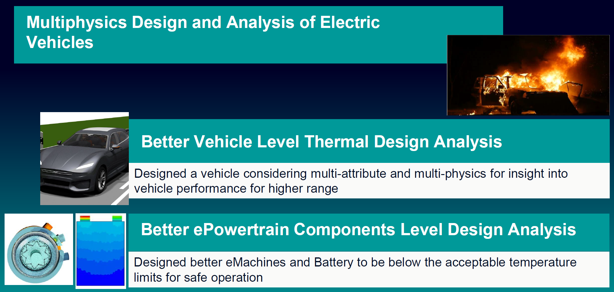 Siemens Innovation Ecosystem