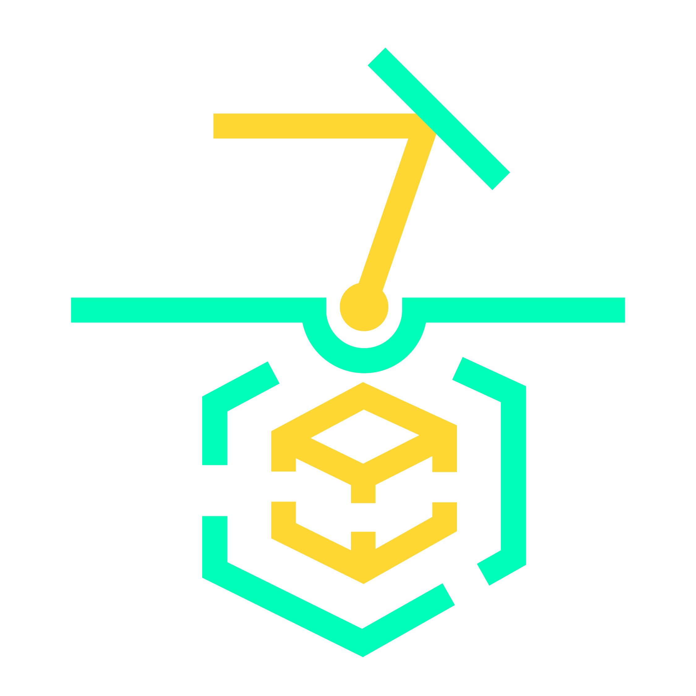 Siemens Innovation Ecosystem