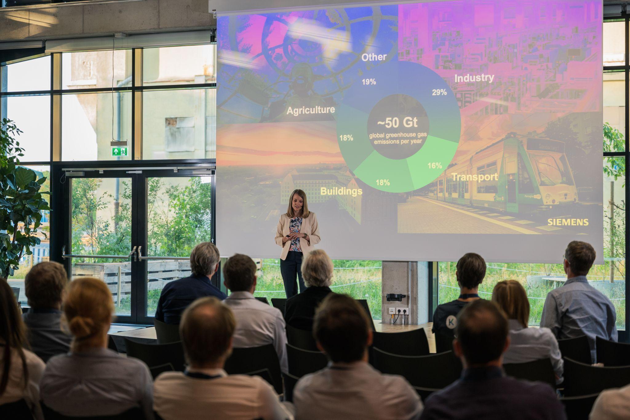 Siemens Innovation Ecosystem