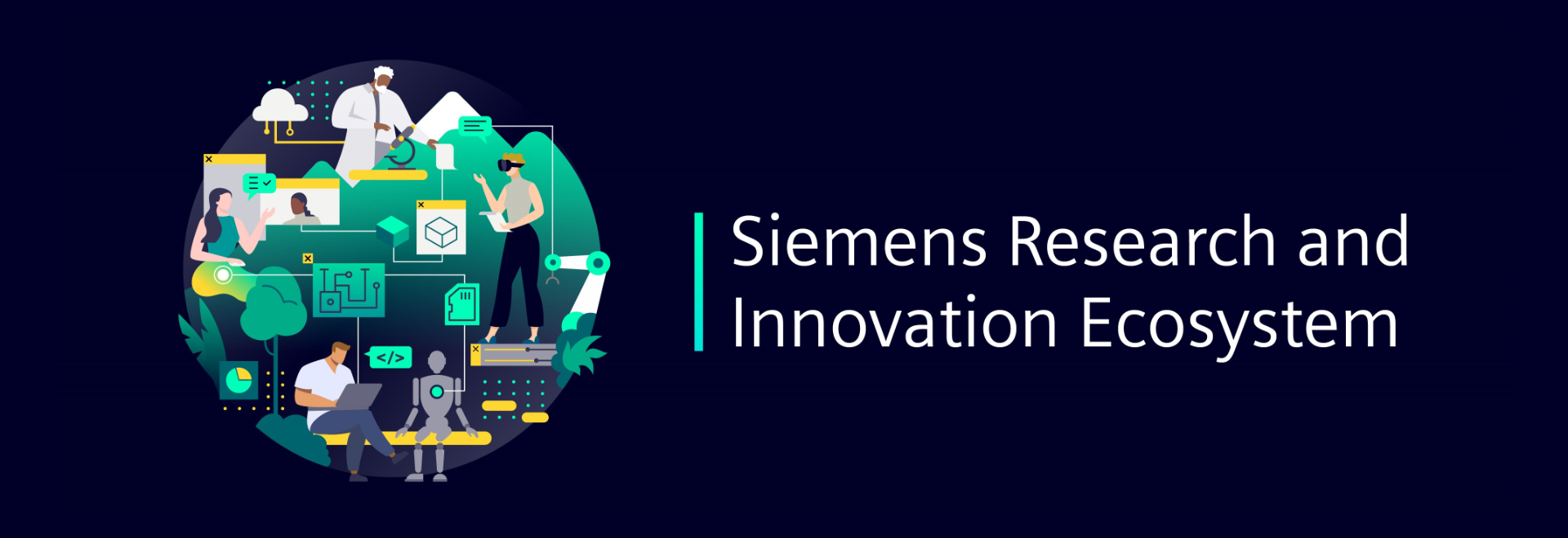 Siemens Research and Innovation Ecosystem