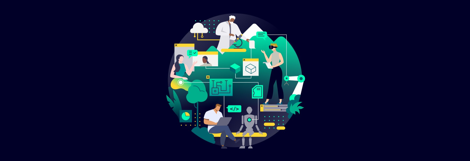 Research And Innovation Ecosystem Manifesto